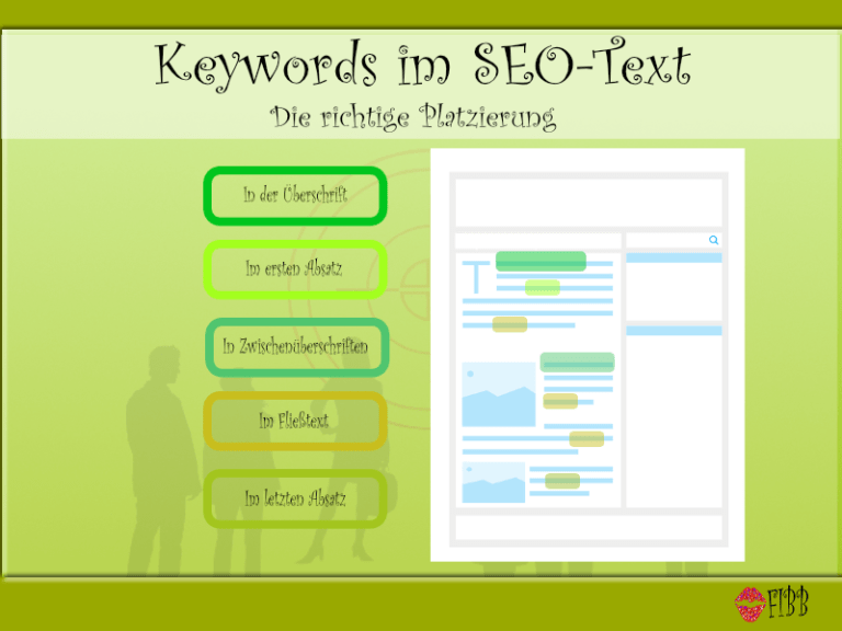 SEO-optimierte Texte schreiben: Anleitung für SEO-Content